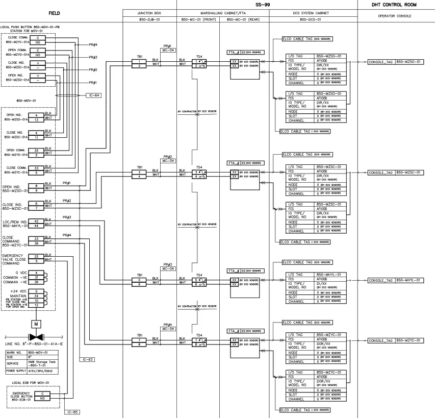 Petrocon Engineers and Consultants